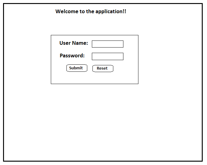 Automators Cafe Construction Of Xpath And Css Selectors