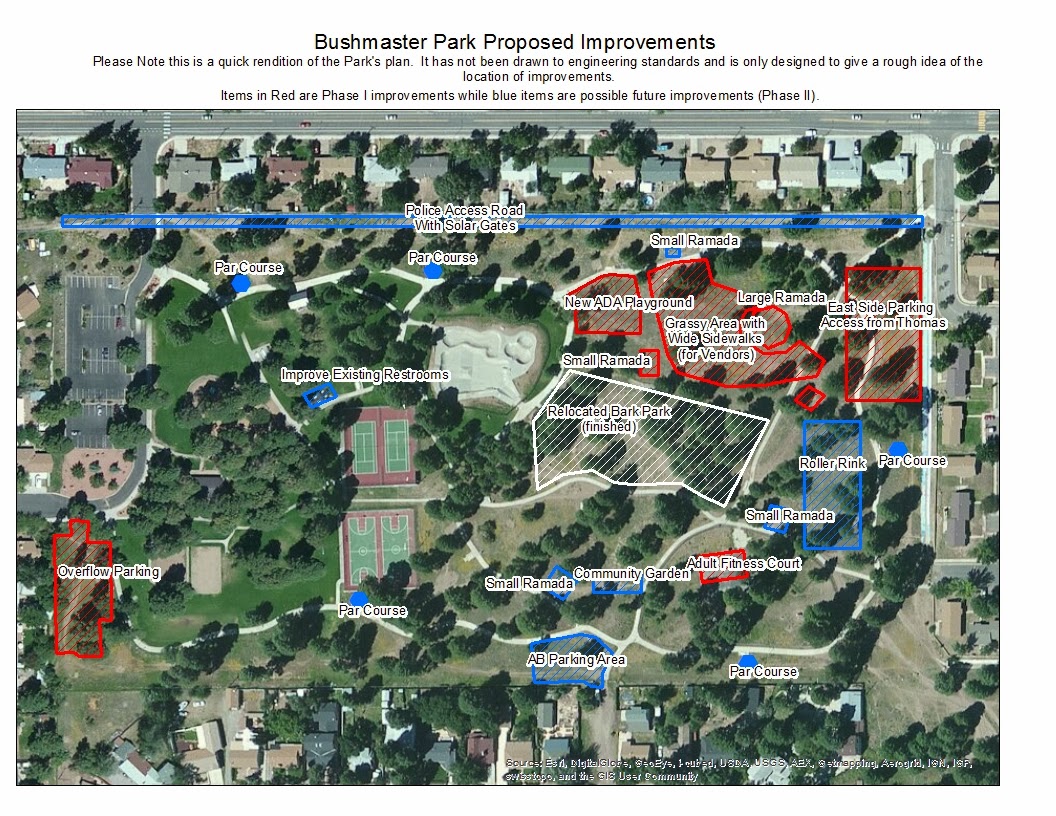 Bushmaster Park Community Site: January Meeting Summary