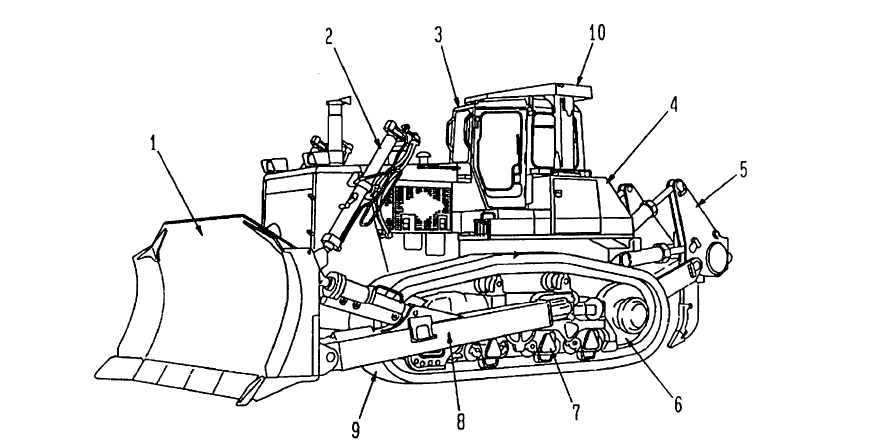 Alat Berat ( Buldozer dan Forklift)