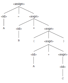 KBP pert 2 | arcana70 blog