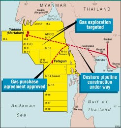 PROCESS DESIGN ENGINEERING: Myanmar Oil and Gas Industry