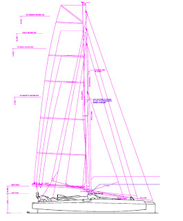 Trimaran Projects and Multihull News: GF42 New 42' trimaran design ...