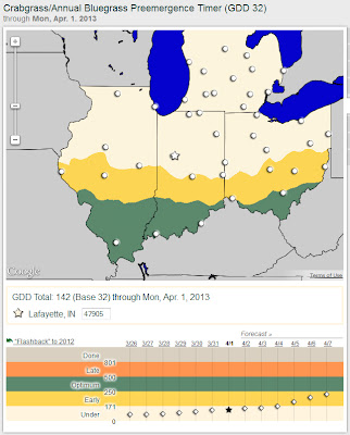Purdue Turf Tips: When Should I Apply My Preemergence Herbicide for ...
