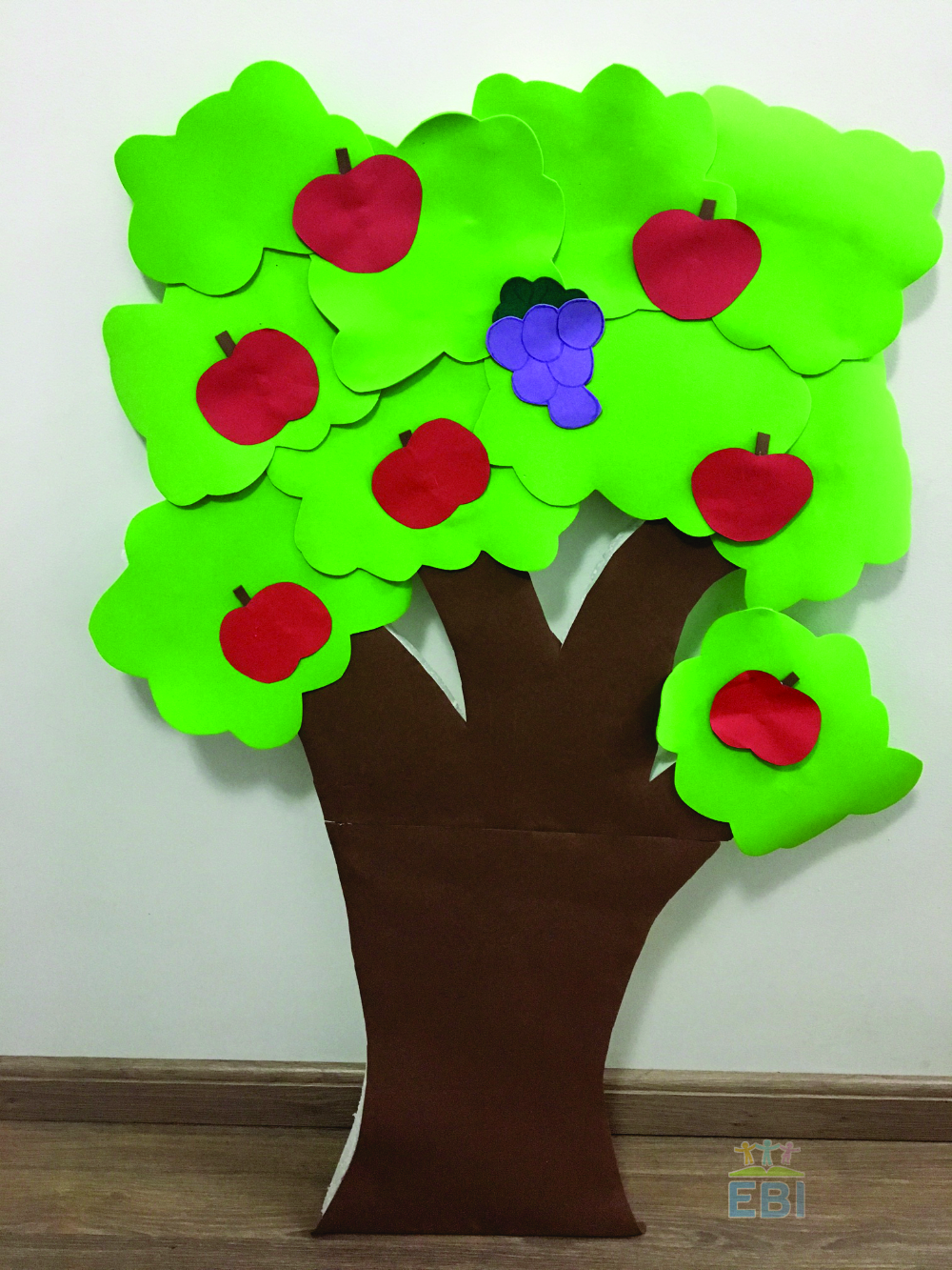 EBI Chile: Sea el árbol que da el fruto correcto