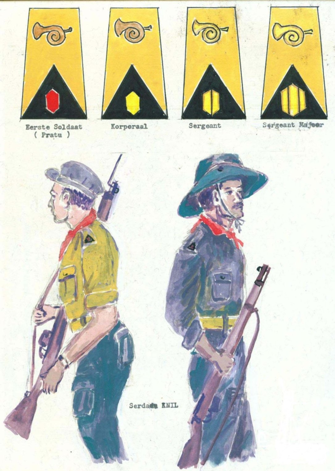 Koleksi Tempo Doeloe: 5 bh. Lukisan tangan th.1950, Tentara KNIL ...