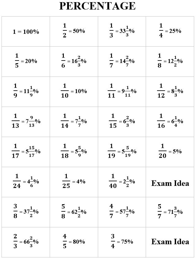 Terracotta Institute