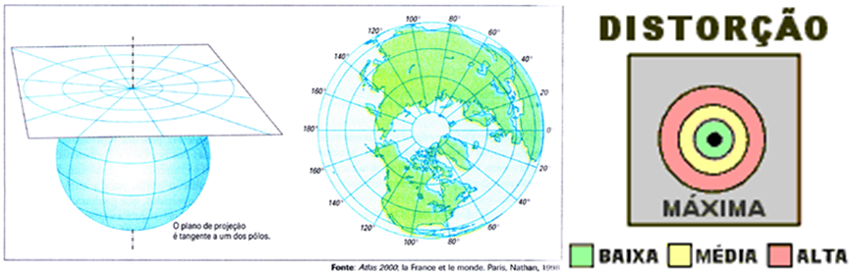 Geografia em Ação: Projeções Cartográficas