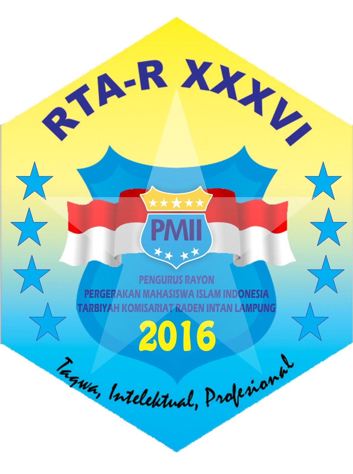 DRAFT RTA-R PMII ~ Omah Pergerakan