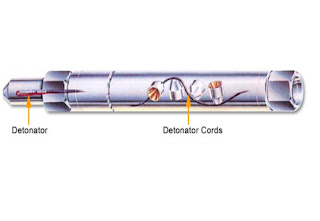 perforation(2) (Detonators)(guns) | petroleum pedia