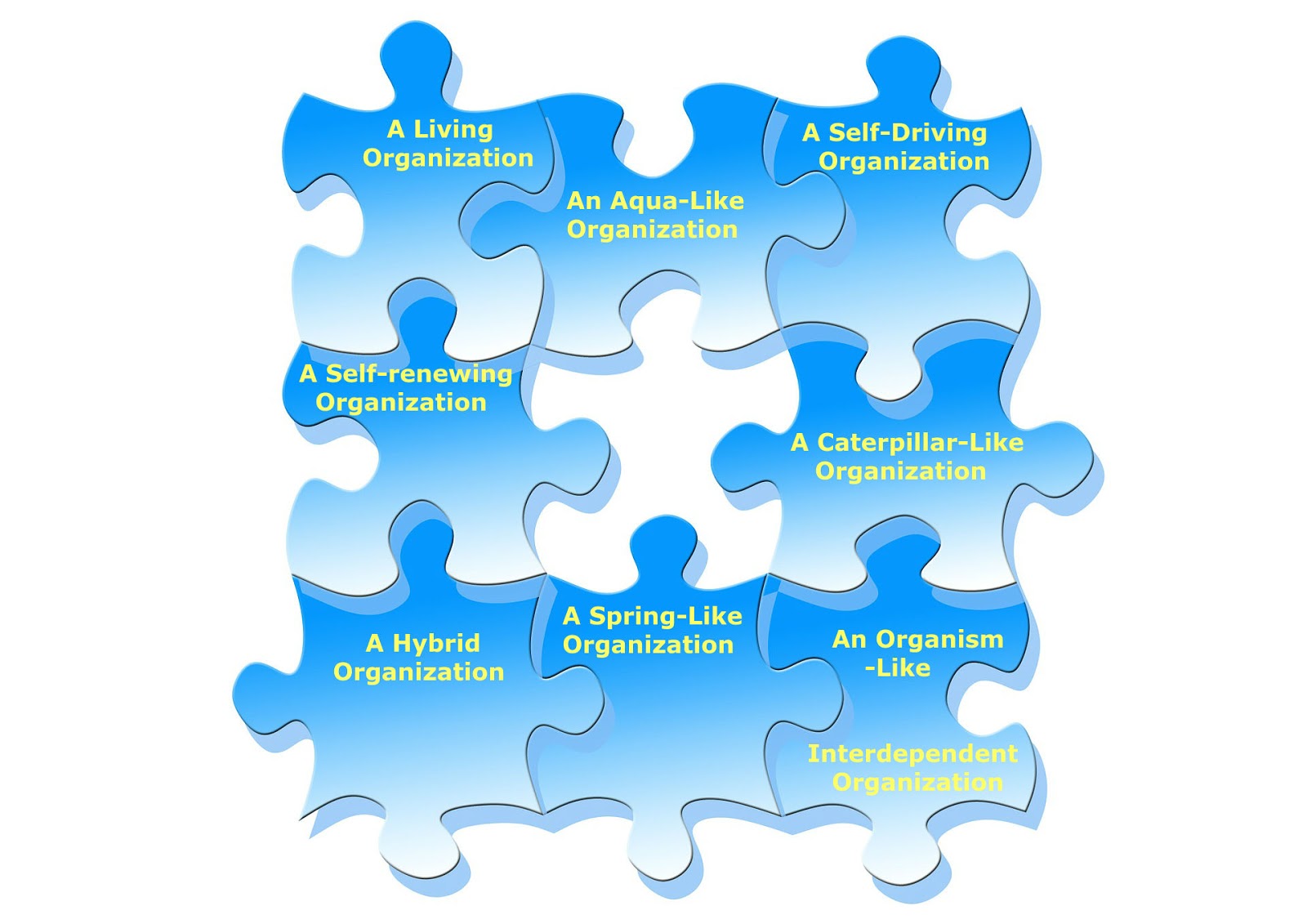 The New Book “Digital Fit: Manifest Future of Business with ...