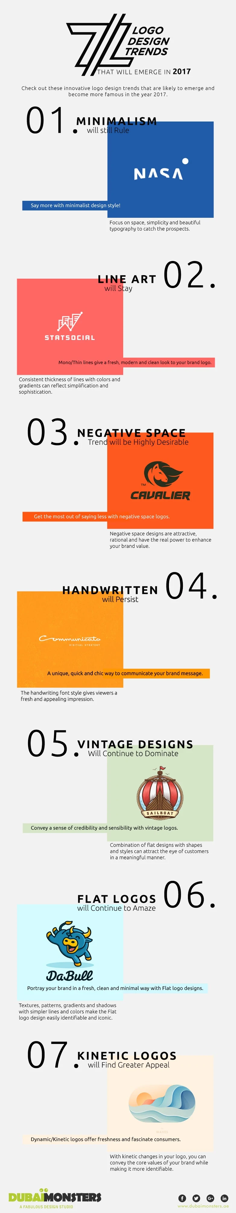 11 Tips for Designing Logos That Don't Suck