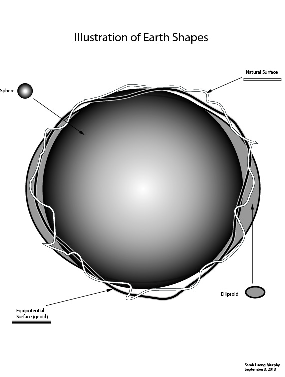 Intro to Digital Cartography: Smurphy's Maps: Lab 1: Illustration of ...