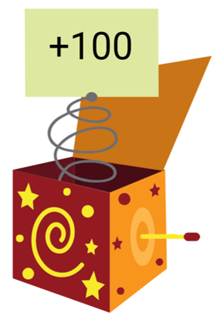 Increasing Student Engagement by Using Randomizers - Elementary Engagement