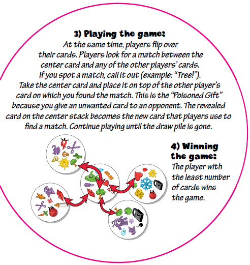 Moral Blogger's Useful Stuff!: Spot It Card Game Rules