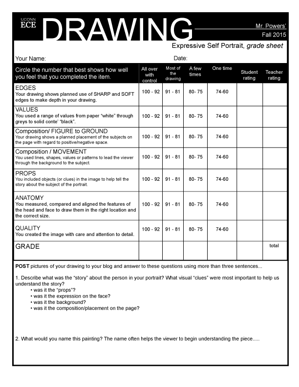 The Next One: GRADE SHEET for Self Portrait