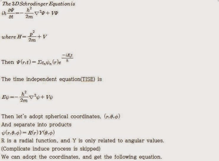[양자] 3D schrodinger Equation 간단 분석 1 - Introduction to Quantum Anime