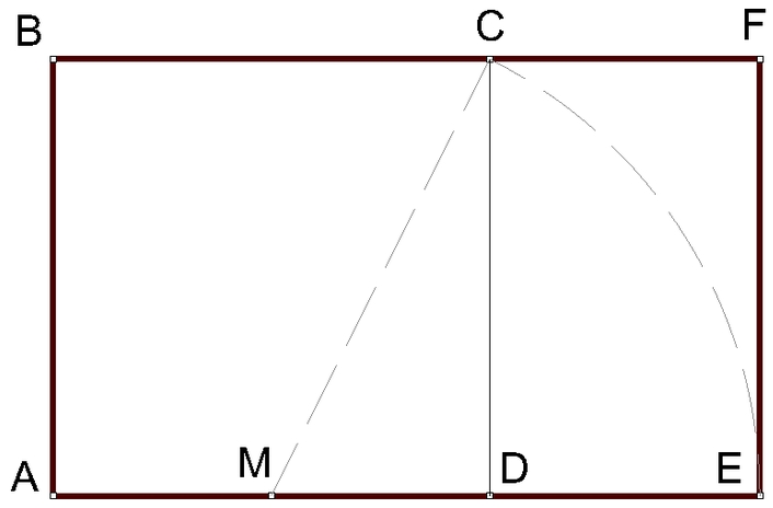 A Oitava Bilateral: O número de ouro