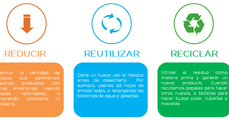 bibliotecario triple lente cual es la regla de las tres rrr mago ...