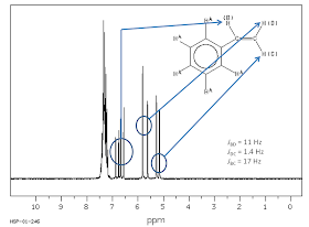 Styrene Nmr