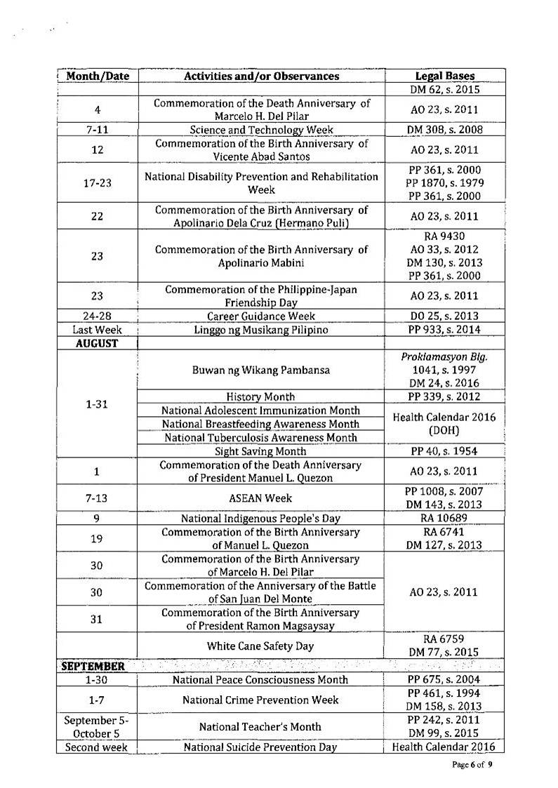 ncae reviewer - philippin news collections