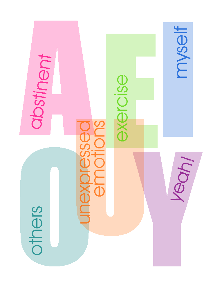 the Jocole blog: Vowel Check -- becoming a better you