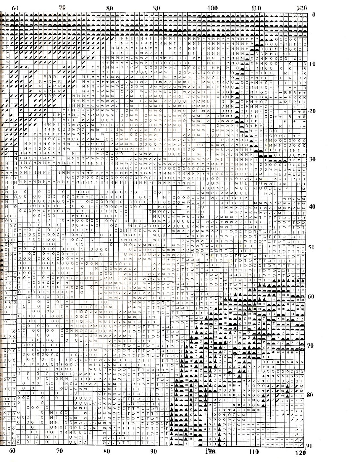 Вышивалка: Rogoblen 3.10 "Icon with Madonna and Child"