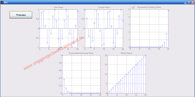Matlab Code For Calling One Gui Into Other Gui In Matlab ~ Engineering Projects