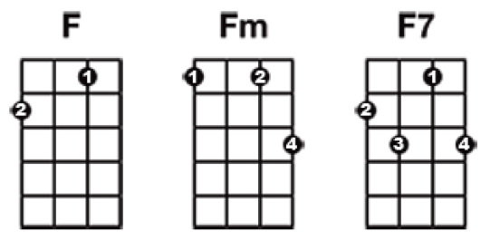 Windermere Ukulele Orchestra