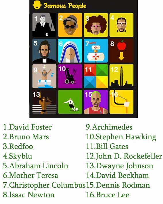 Kent Boo Games Walkthrough! : Icon Pop Quiz Famous People Level 3 Page ...