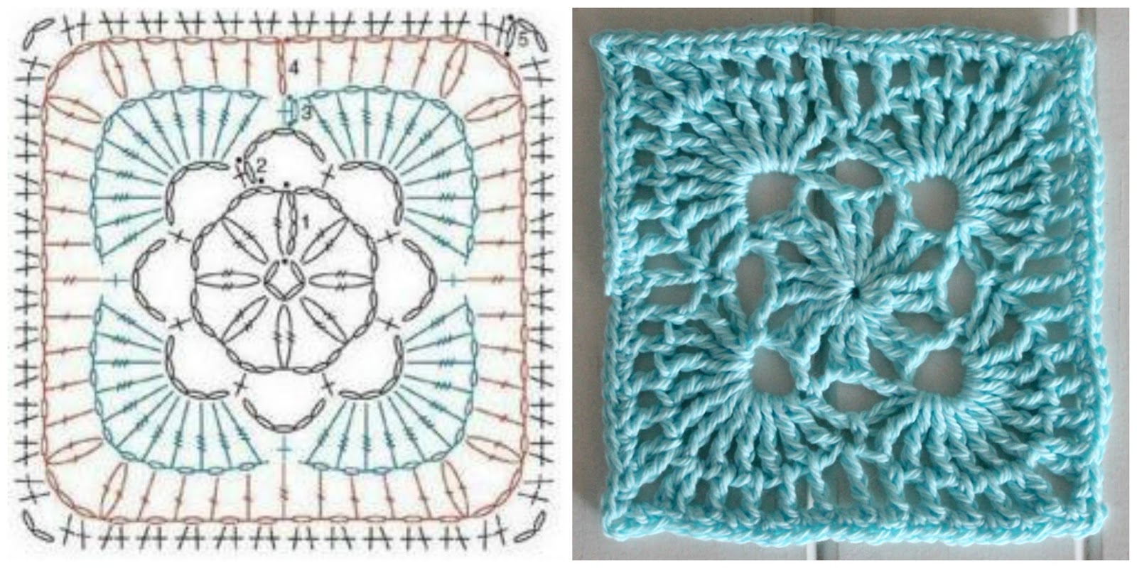 How To Read A Crochet Chart - Threadbare Creations