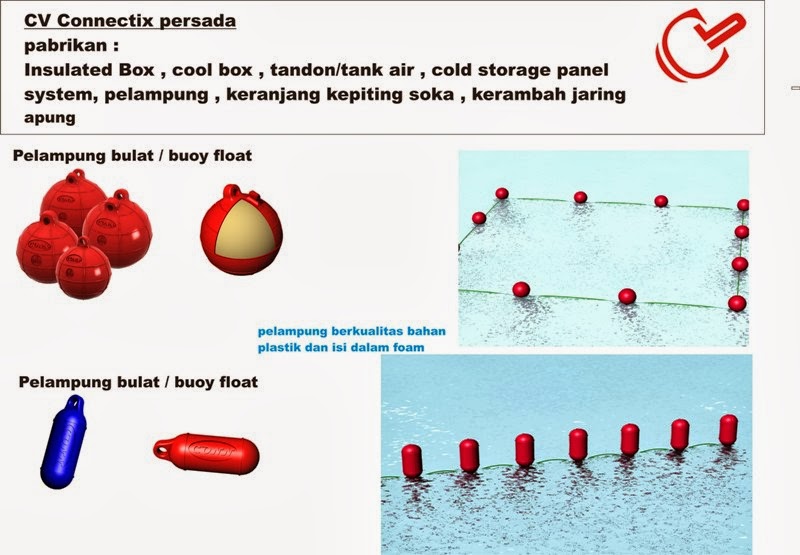 Rumput Laut Indonesia: Aneka Pelampung untuk Budidaya Rumput Laut ...