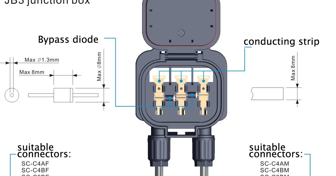 SOLAR COMPONENTS: JUNCTION BOX