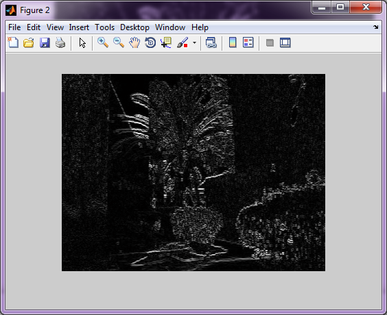 Image Processing & Pattern Recognition
