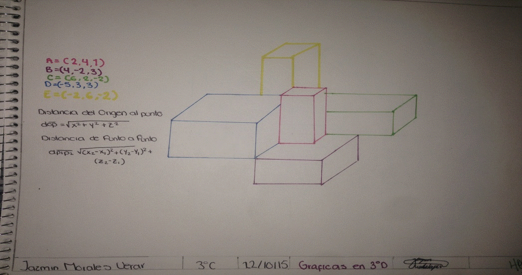 MATEMATICAS Prof. RAUL HUMBERTO ROSAS (ruzzo): "FIGURAS EN 3D"