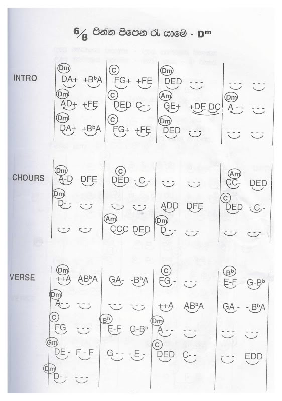 Pinna Pipena Re Yame Notation
