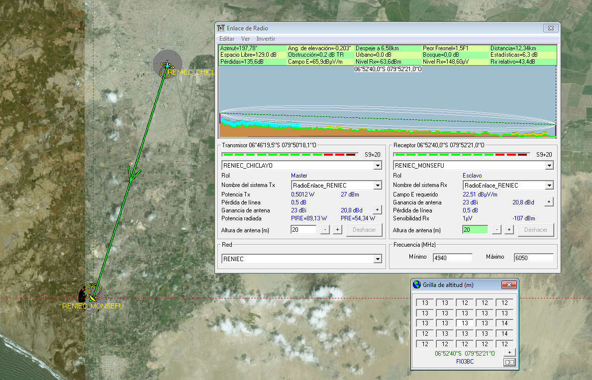 ISF INGENIERO: RADIO MOBILE