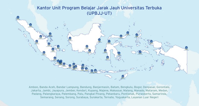 Mengenal Universitas Terbuka - RAFFI