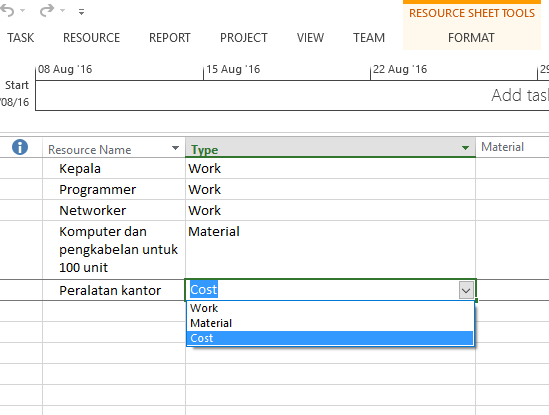 Mengenal resource sheet pada Microsoft project 2013 | INDOPROYEK