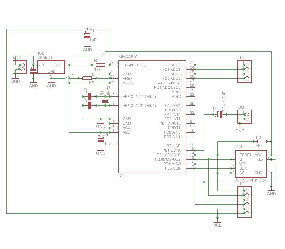 More Than User: 8 bit sound player
