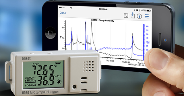 Temperature and Humidity data Logger - Passerad