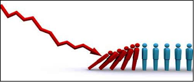 PGDHRM 2011-12: “Rightsizing”