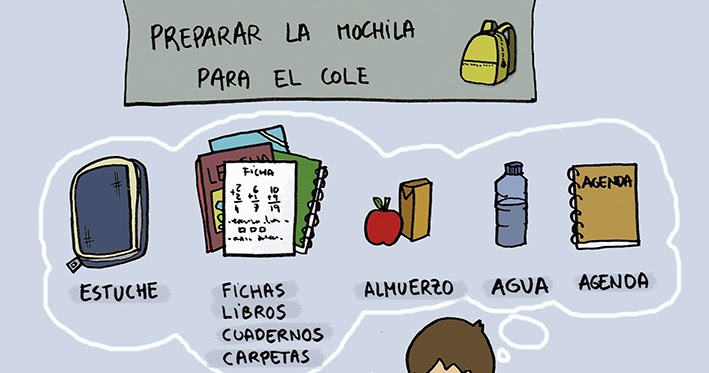 Dibujos para niños con T.E.A. y sus padres.: Preparar la mochila para ...