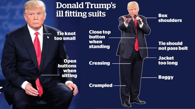 TheIdiosyncratist: Trump's Suits