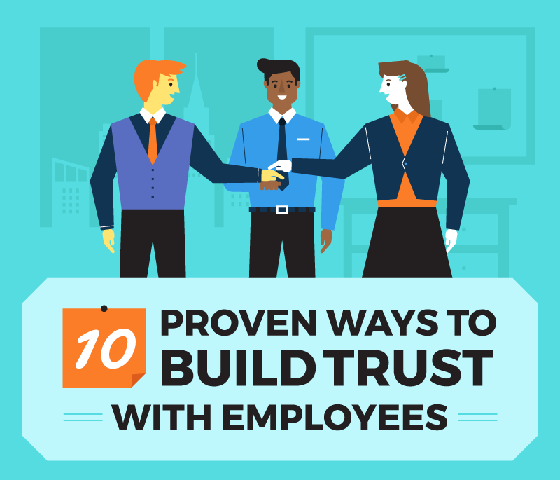 How to Build Up Your Trust With Your Employees (infographic)