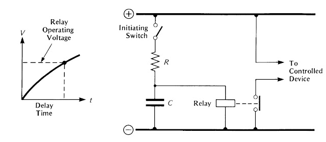 Engineering Photos,Videos and Articels (Engineering Search Engine ...