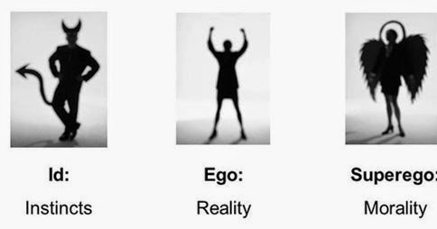 The Behaviorists: Marketing and Advertising to the Id, Ego, and Superego