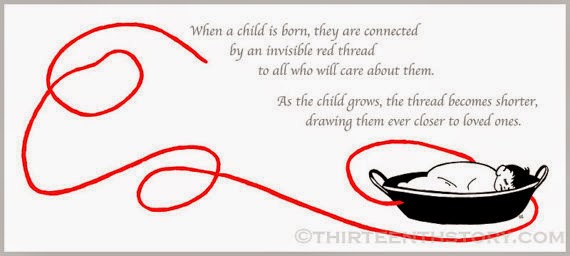 Many Red Threads: Why "Many Red Threads" for the name of our blog?