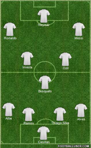 Football News: Image: Best Line up Ever?