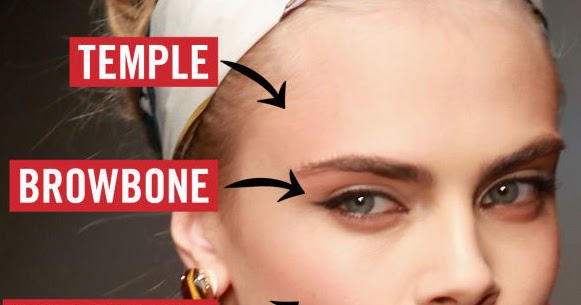 Joy of Vegan Beauty: Makeup Tip #16: Contouring with Blush