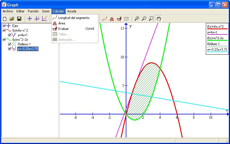 Matemáticas, Física y Química (para estudiantes de la UVa): Graph ...